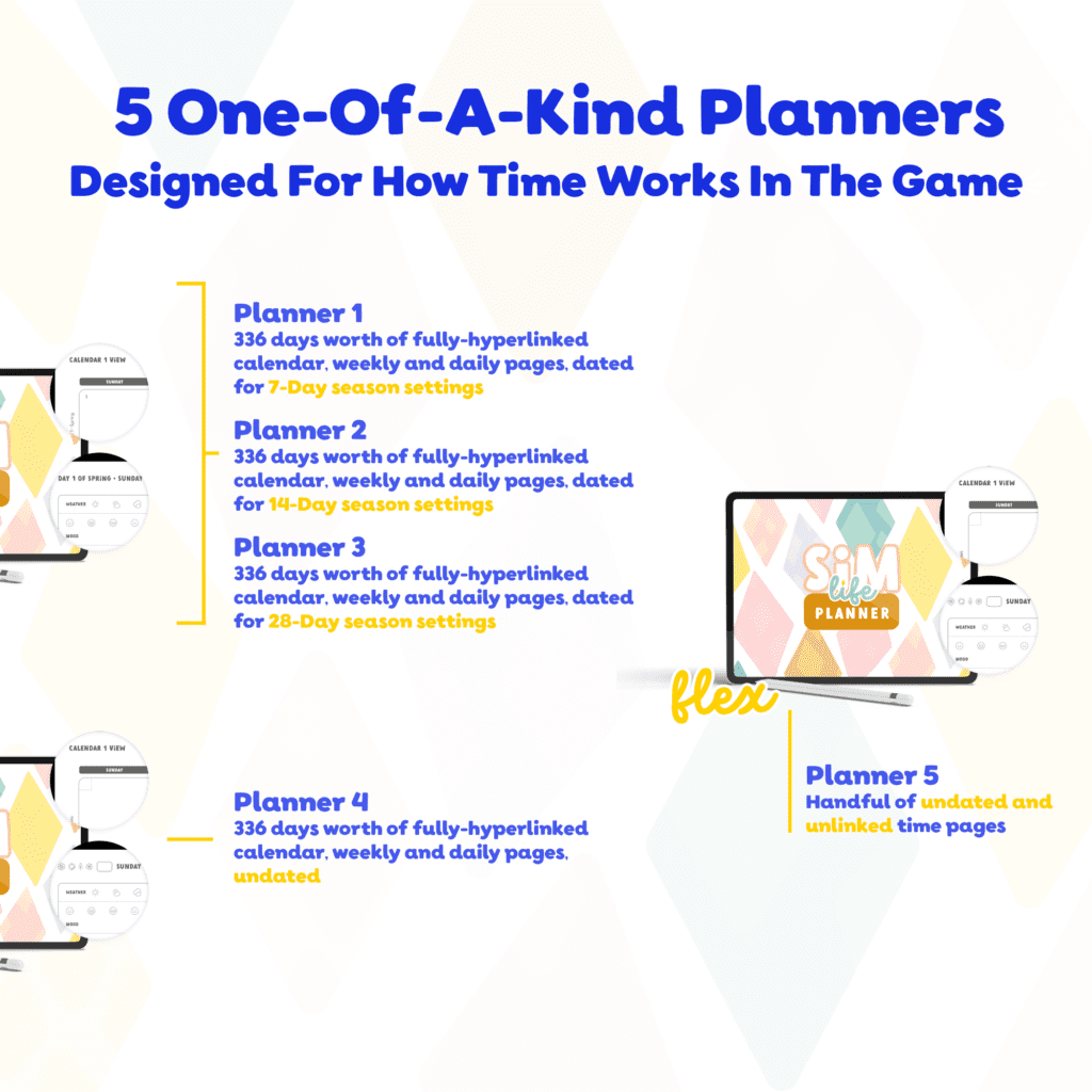 Premium Templates for Simmers - Yellow Llama Co.