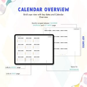 The Digital Sim Life Planner For Sims 4 Gameplay | All-In-One Bundle ...