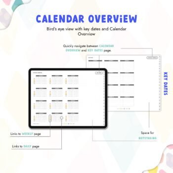 The Digital Sim Life Planner For Sims 4 Gameplay | All-In-One Bundle ...